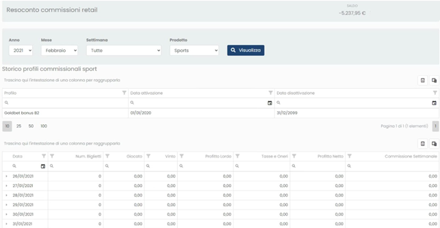 CAST Conto Viola – PV Retail